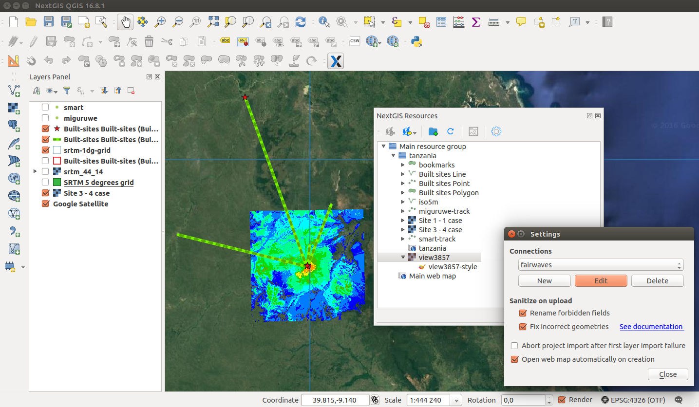 Using Nextgis Software Platform For Telecom Nextgis