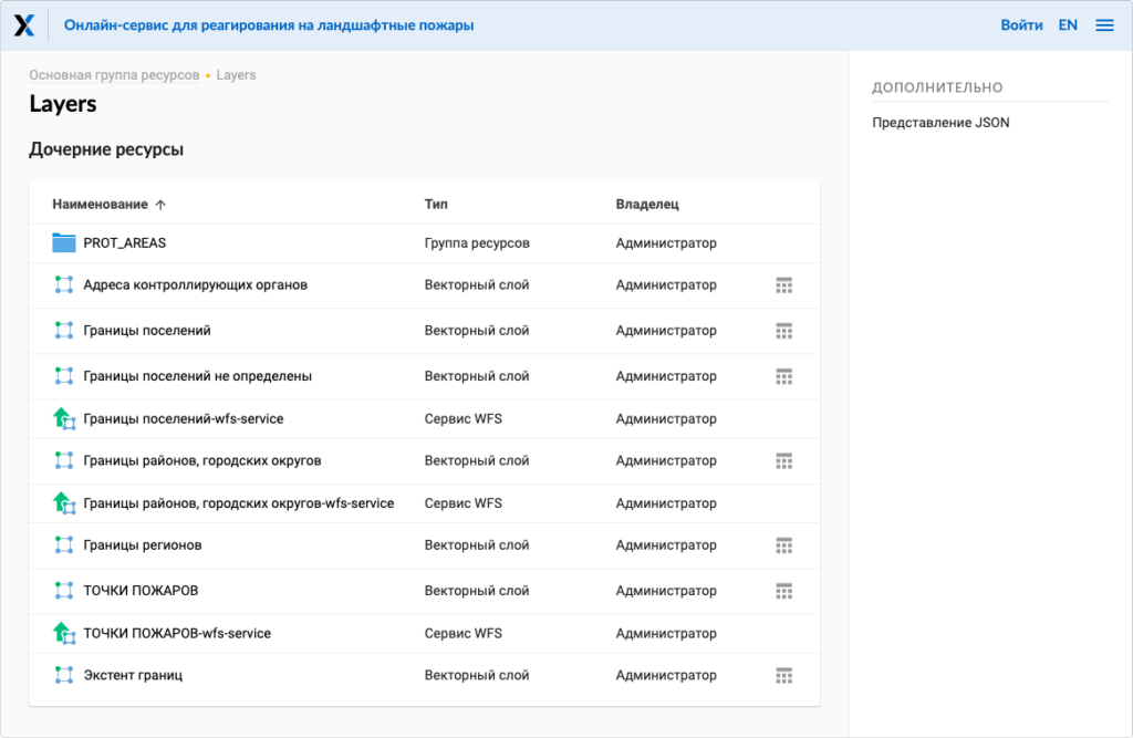 Clear horizon – participatory fire monitoring and reporting | NextGIS