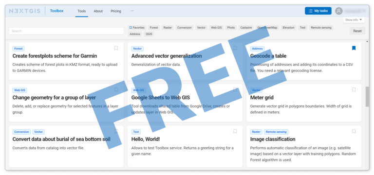NextGIS Toolbox is now free!